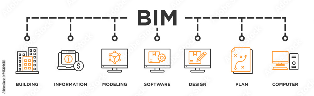 BIM banner web icon vector illustration concept for building ...