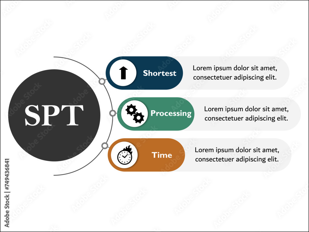 SPT - Shortest Processing Time Acronym. Infographic template with icons ... SPT - Shortest Processing Time Acronym. Infographic template with icons ...