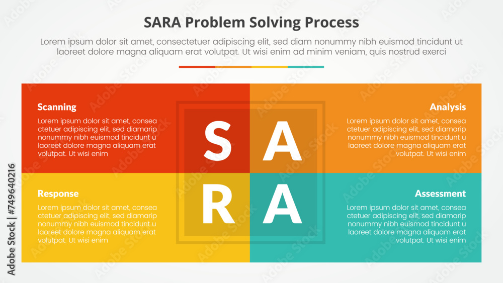 SARA model problem solving infographic concept for slide presentation ...