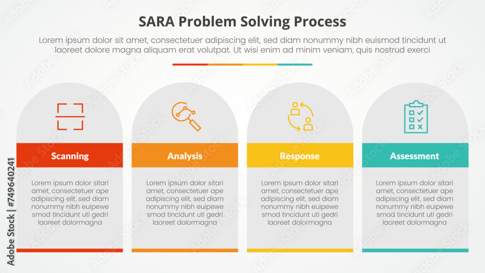 SARA model problem solving infographic concept for slide presentation ...