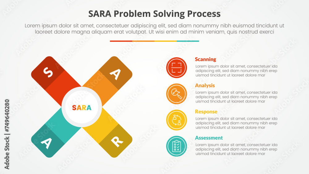 SARA model problem solving infographic concept for slide presentation ...