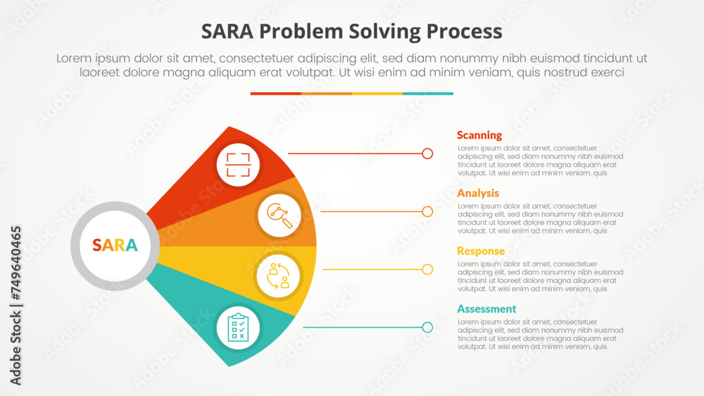 SARA model problem solving infographic concept for slide presentation ...