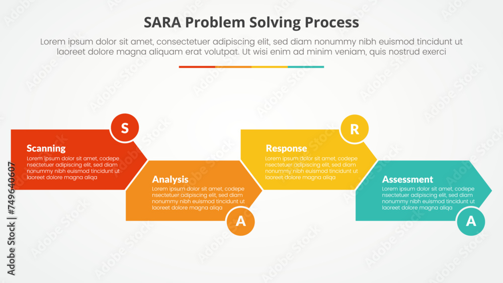 SARA model problem solving infographic concept for slide presentation ...