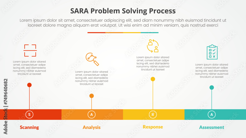 SARA model problem solving infographic concept for slide presentation ...