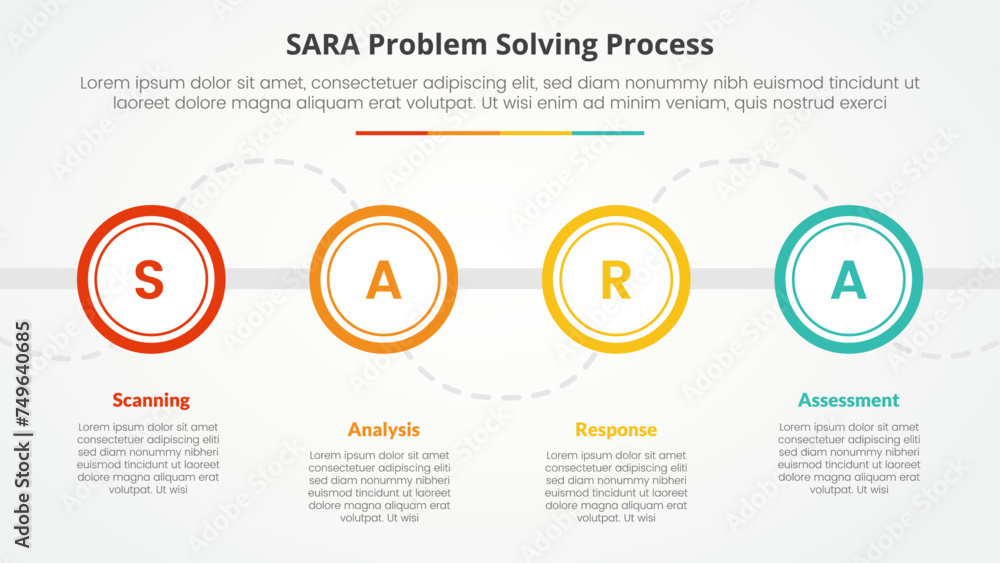 SARA model problem solving infographic concept for slide presentation ...