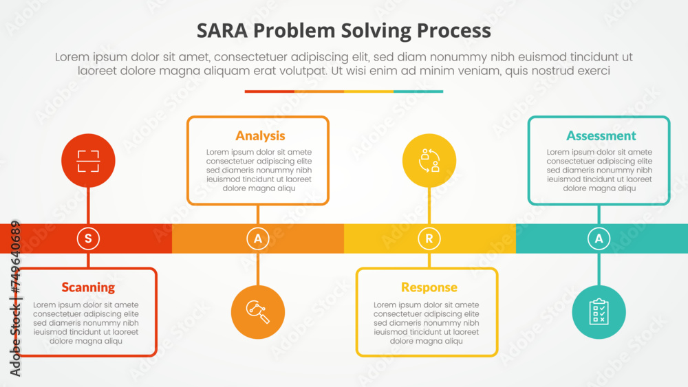 SARA model problem solving infographic concept for slide presentation ...