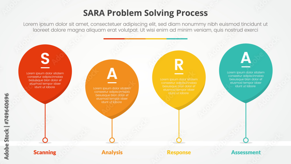 SARA model problem solving infographic concept for slide presentation ...