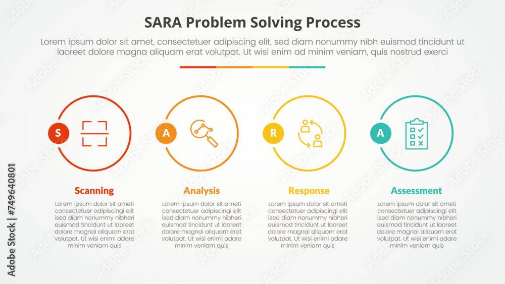 SARA model problem solving infographic concept for slide presentation ...