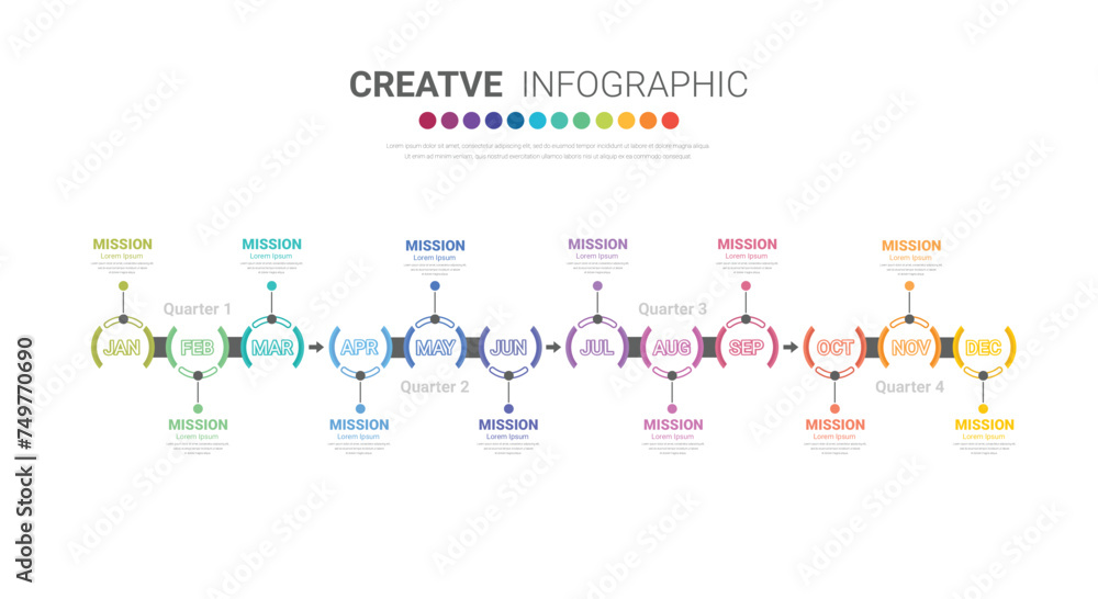 Timeline for 1 year, calendar, 12 months, Presentation business 4 ...
