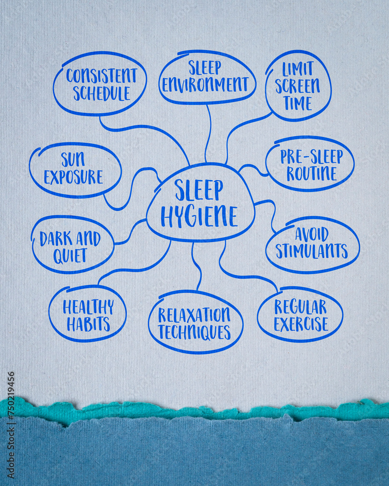 sleep hygiene infographics mind map, healthy lifestyle concept, sketch ...