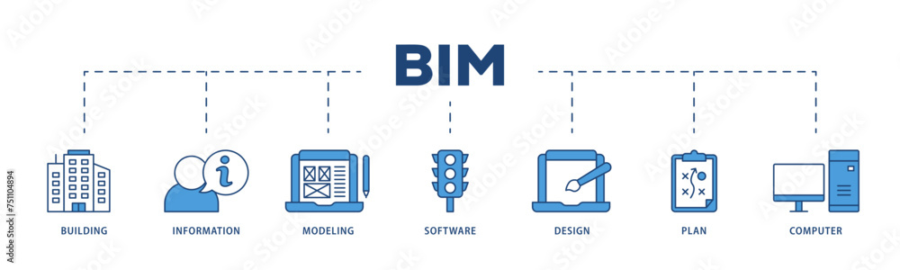 BIM icons process structure web banner illustration of building ...