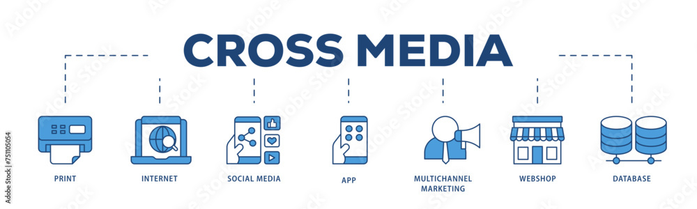 Cross media icons process structure web banner illustration of print ...