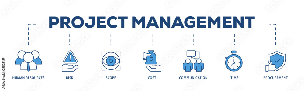 Project management icons process structure web banner illustration of ...