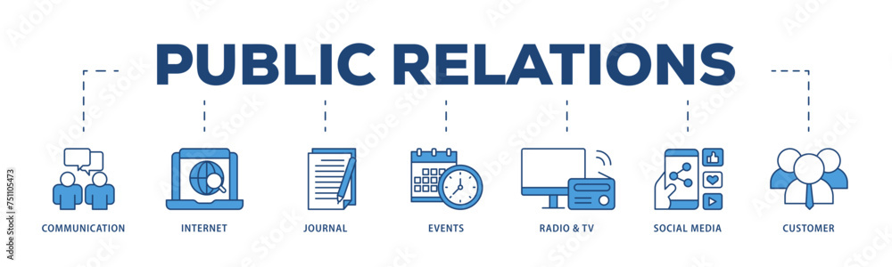 Public relations icons process structure web banner illustration of ...