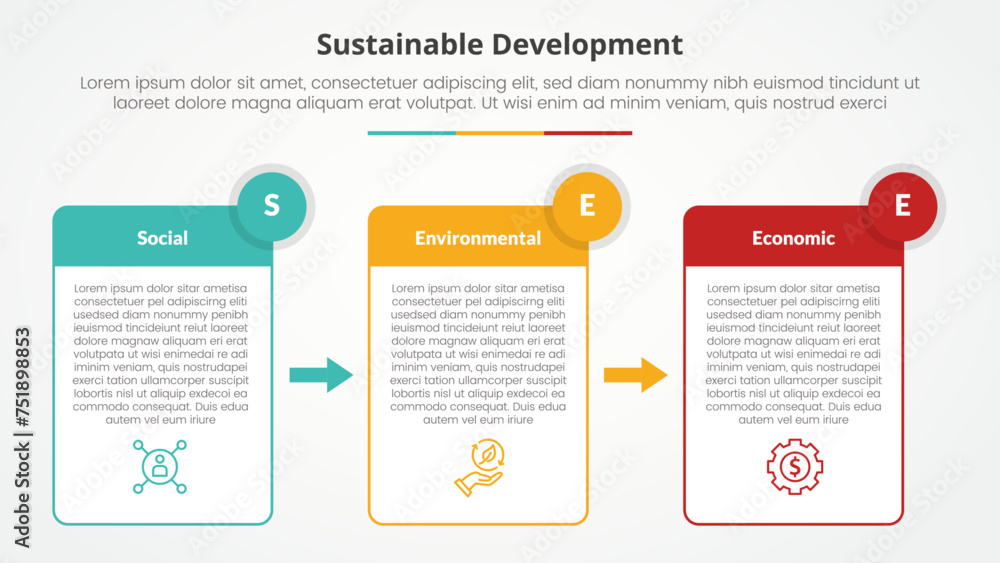 SEE sustainable development infographic concept for slide presentation ...