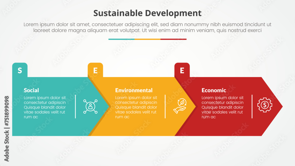 SEE sustainable development infographic concept for slide presentation ...