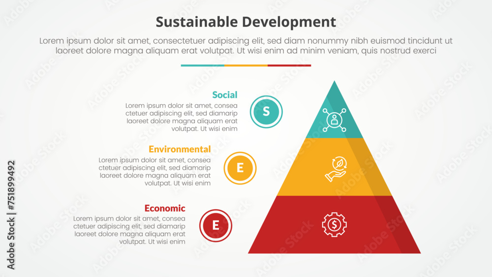 SEE sustainable development infographic concept for slide presentation ...