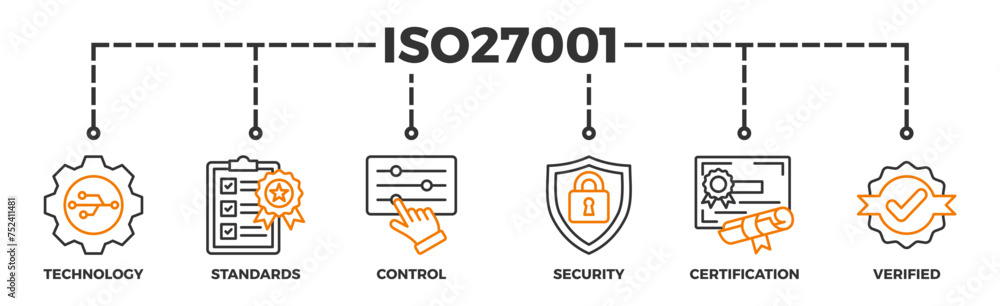 ISO27001 banner web icon illustration concept for information security ...
