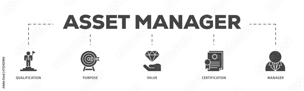 Asset manager icons process structure web banner illustration of ...