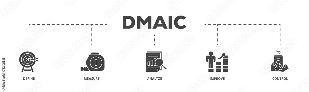 Dmaic icons process structure web banner illustration of management ...