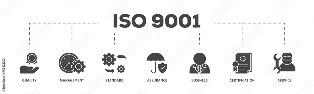 ISO 9001 icons process structure web banner illustration of ...