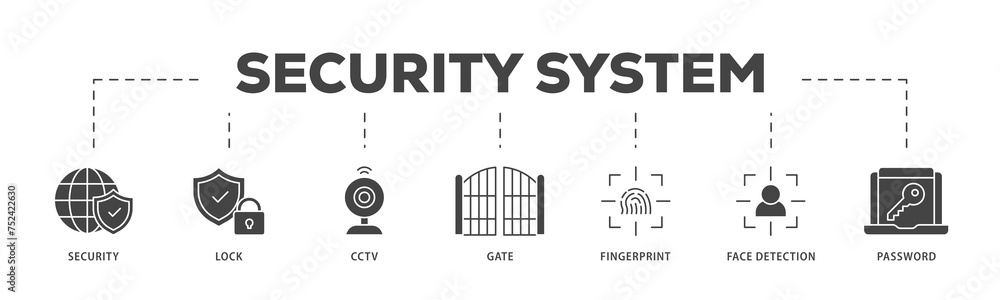 Security system icons process structure web banner illustration of ...