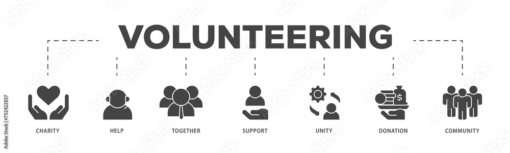 Volunteering icons process structure web banner illustration of charity ...