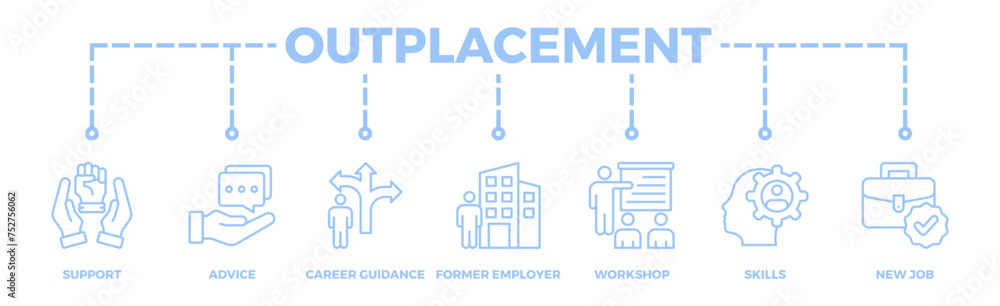Outplacement banner web icon illustration concept with icon of support ...