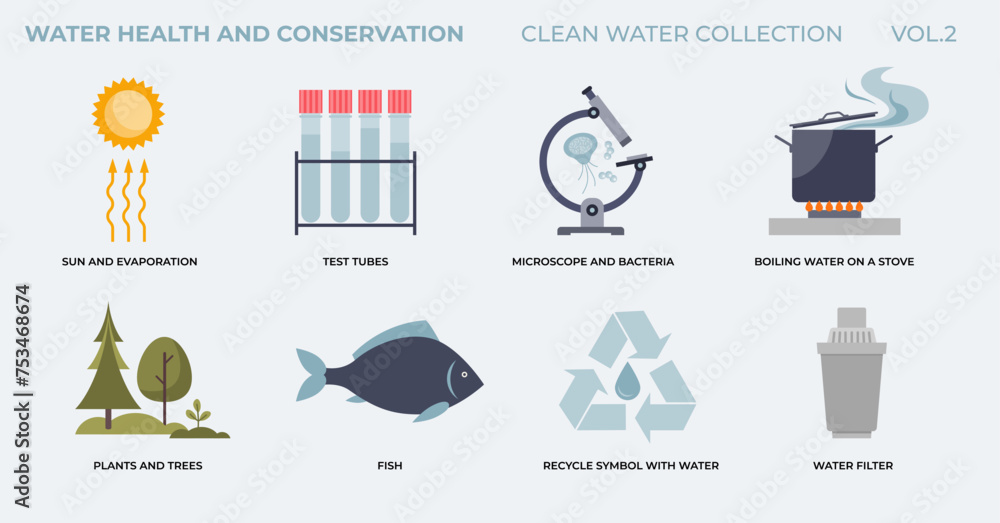 Vetor de Water health and conservation in clean drinking water tiny ...