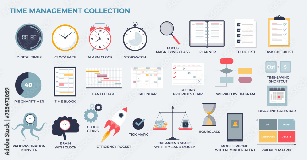 Time management and effective work tasks planning in tiny collection ...