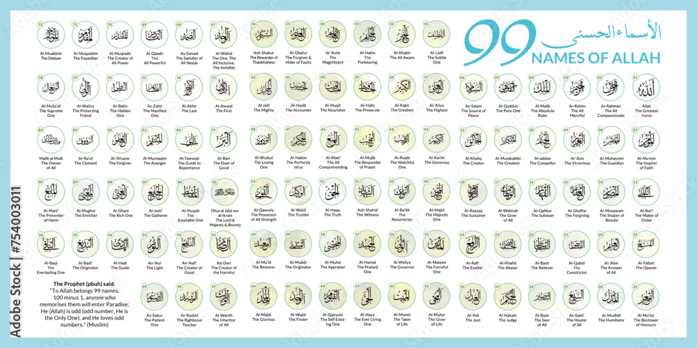 99 Names of God in Islam Allah in Arabic Writing, God Names in Arabic Stock Vector | Adobe Stock