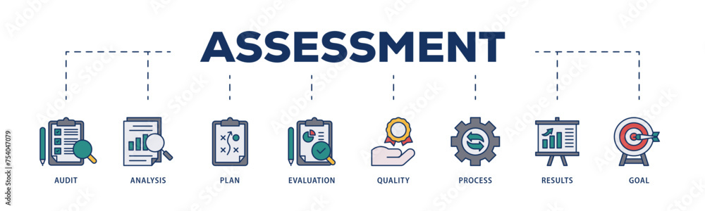 Assessment center icons process structure web banner illustration of ...