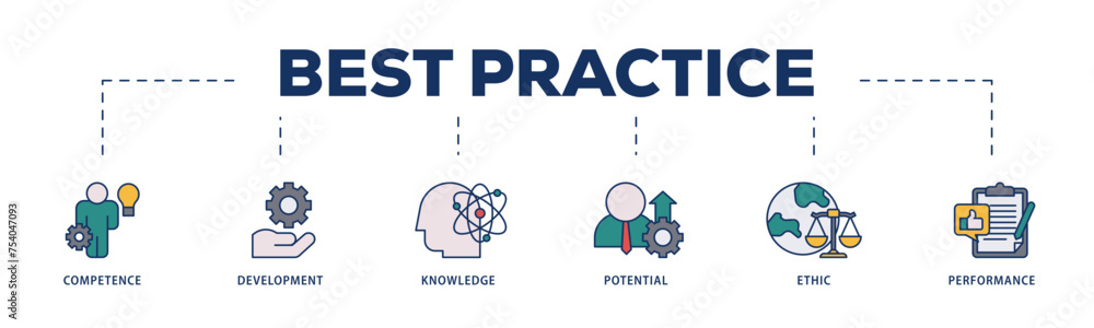 Best practice icons process structure web banner illustration of ...