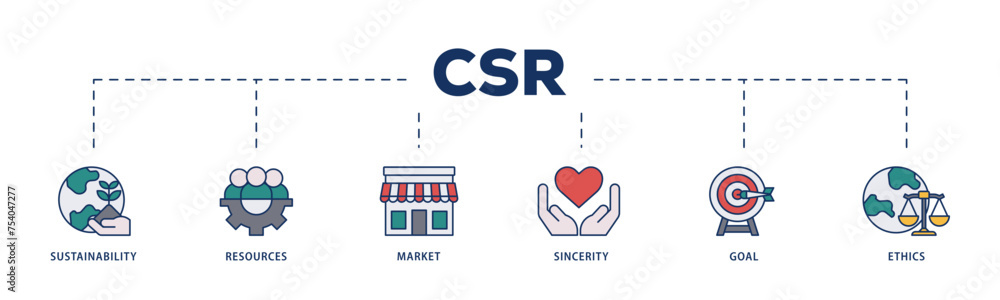 CSR icons process structure web banner illustration of business and ...