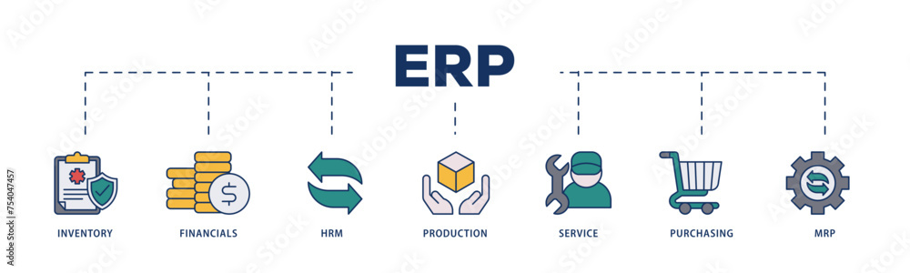 ERP icons process structure web banner illustration of inventory ...