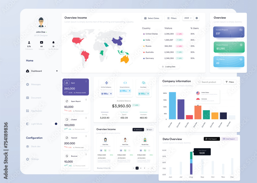 Fototapeta mapa świata dla dzieci UI UX Infographic dashboard. UI ...