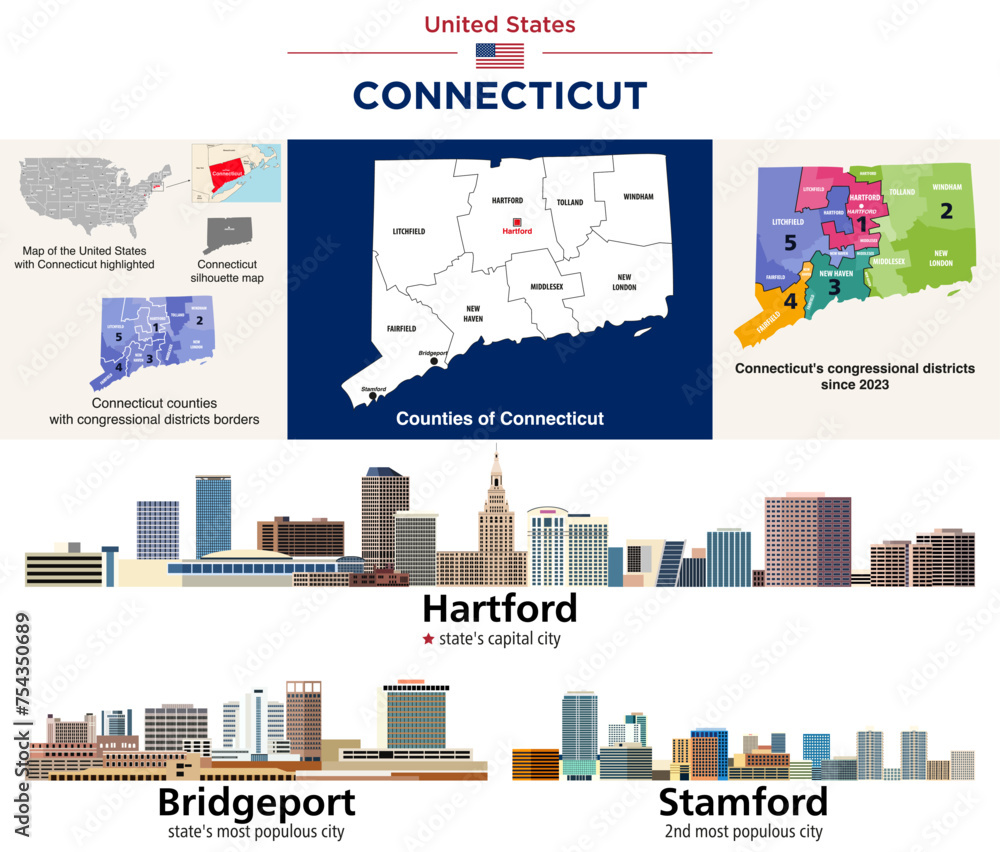 Poster Connecticut counties map and congressional districts since 2023 ...