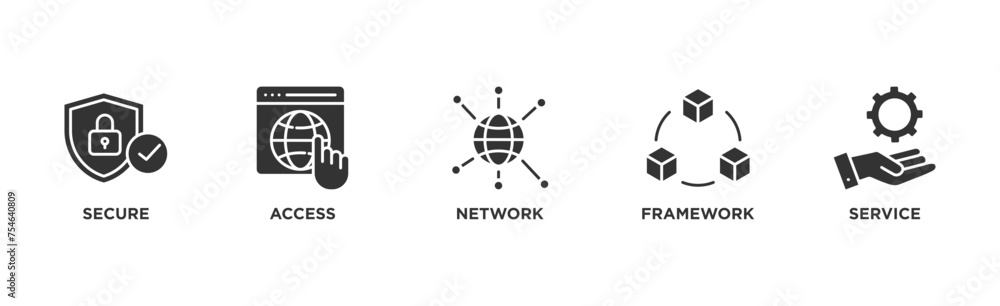 SASE banner web icon illustration concept of secure access service edge ...