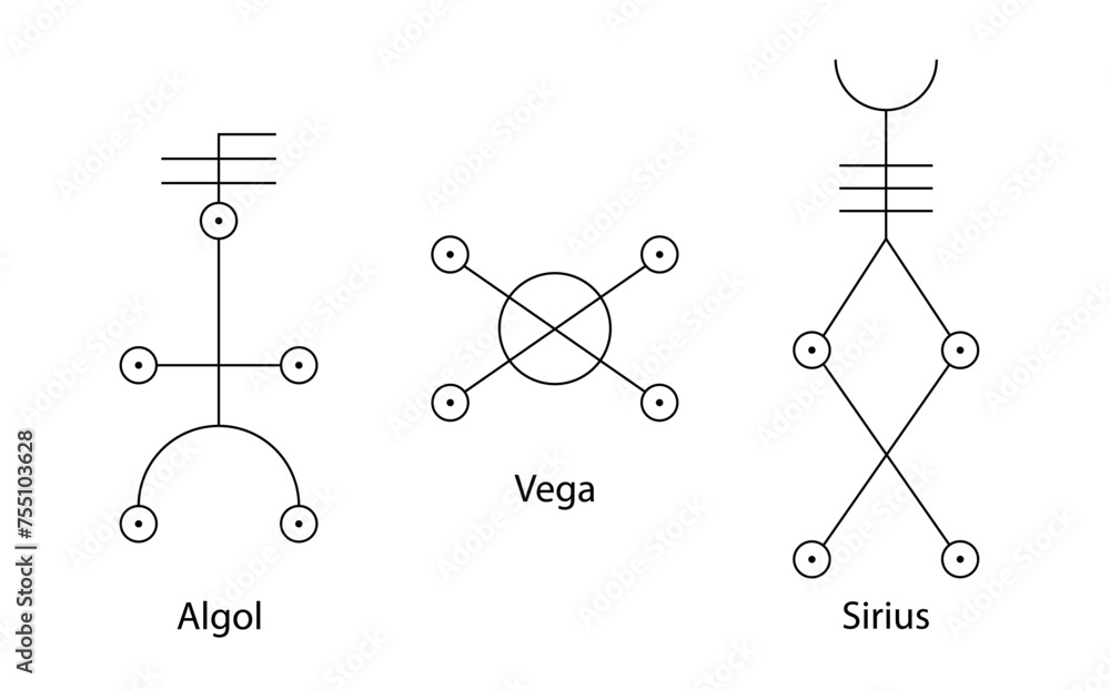 Vecteur Stock Astrology Stars, SIRIUS or Canis Major, VEGA or Vultur ...