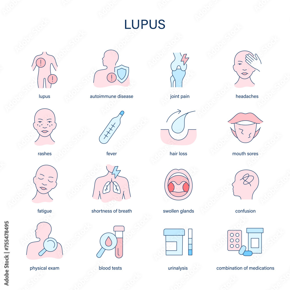 Lupus symptoms, diagnostic and treatment vector icons. Medical icons ...