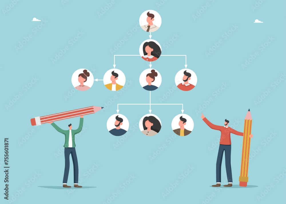 Reorganization or allocate resources, change team structure for ...