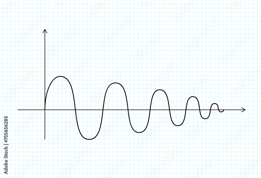 Abstract mathematical graph of the sine. Black color wavy curve on a ...