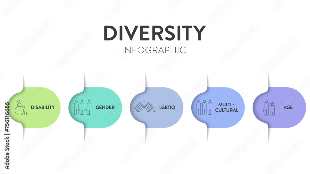 Diversity (DEI) Strategic Framework infographic presentation template ...