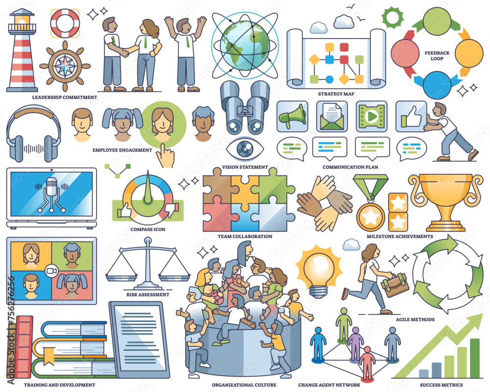 Vetor de Change management, partnership and business teamwork outline ...