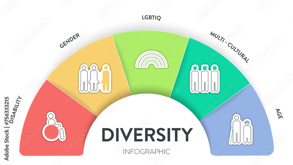 Diversity (DEI) Strategic Framework infographic presentation template ...