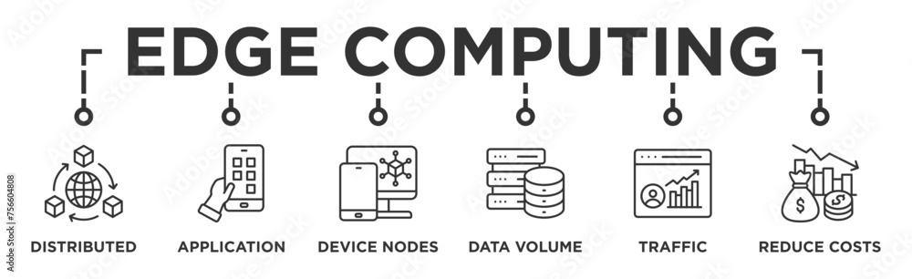 Edge computing banner web icon illustration concept with icon of ...