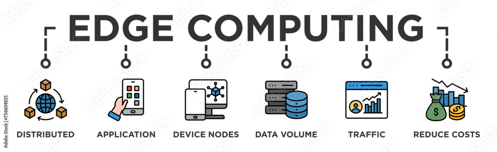 Edge computing banner web icon illustration concept with icon of ...
