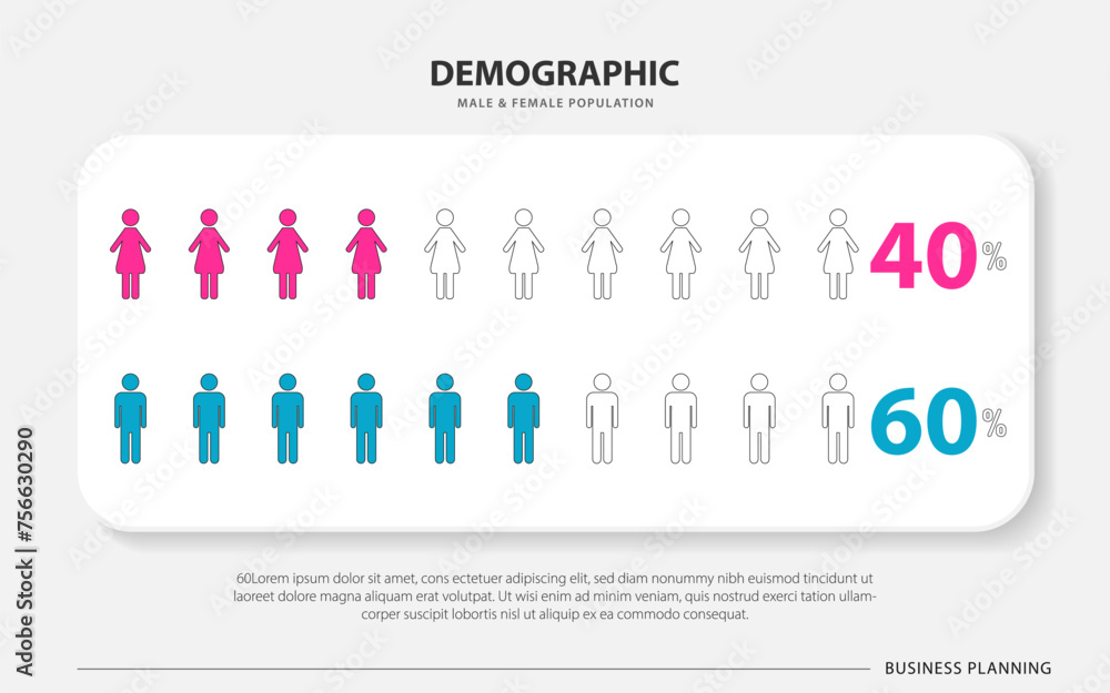 Demographic analysis infographic template. Male female ratio for ...
