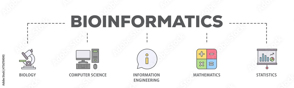 Bioinformatics banner web icon illustration concept with icon of ...