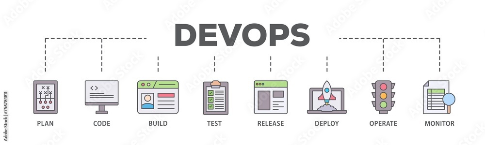 DevOps banner web icon illustration concept with icon of monitor ...